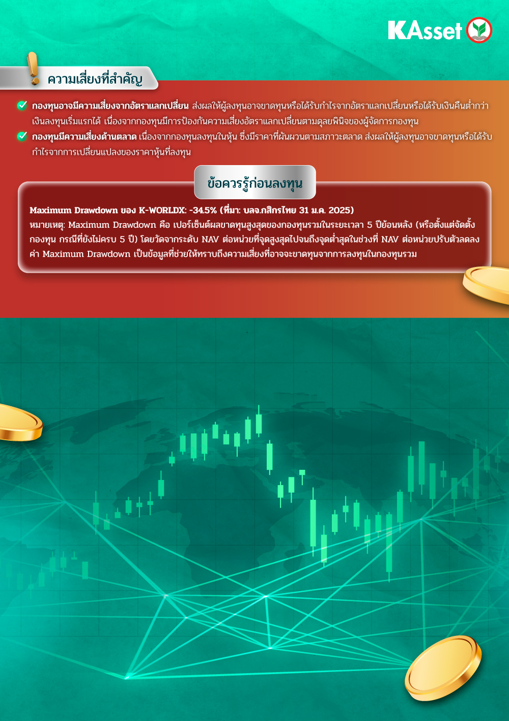 FHS K-WORLDXRMF - หลักทรัพย์จัดการกองทุนกสิกรไทย
